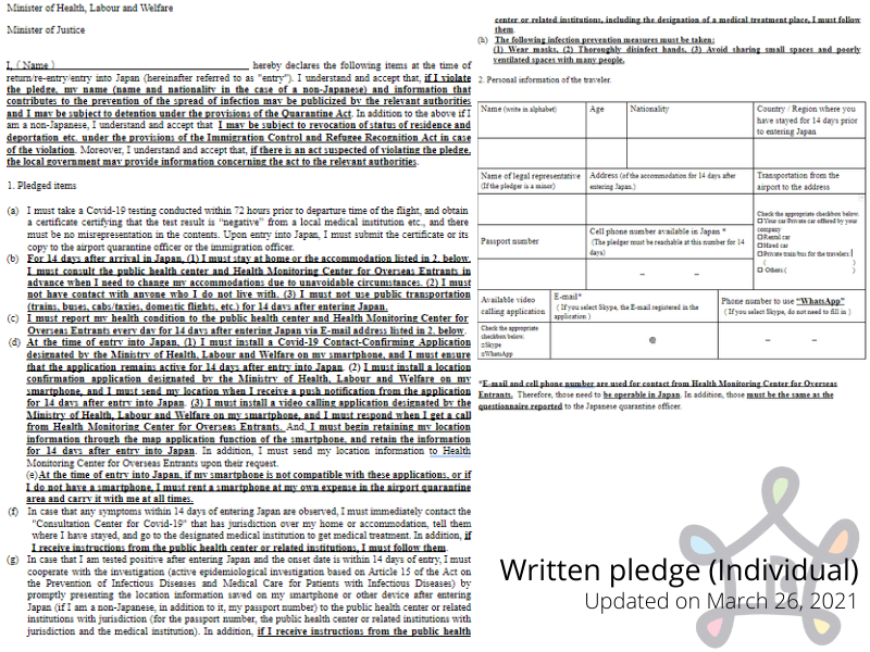 Entering Japan During COVID-19 Mandatory Preparation before Departure ...